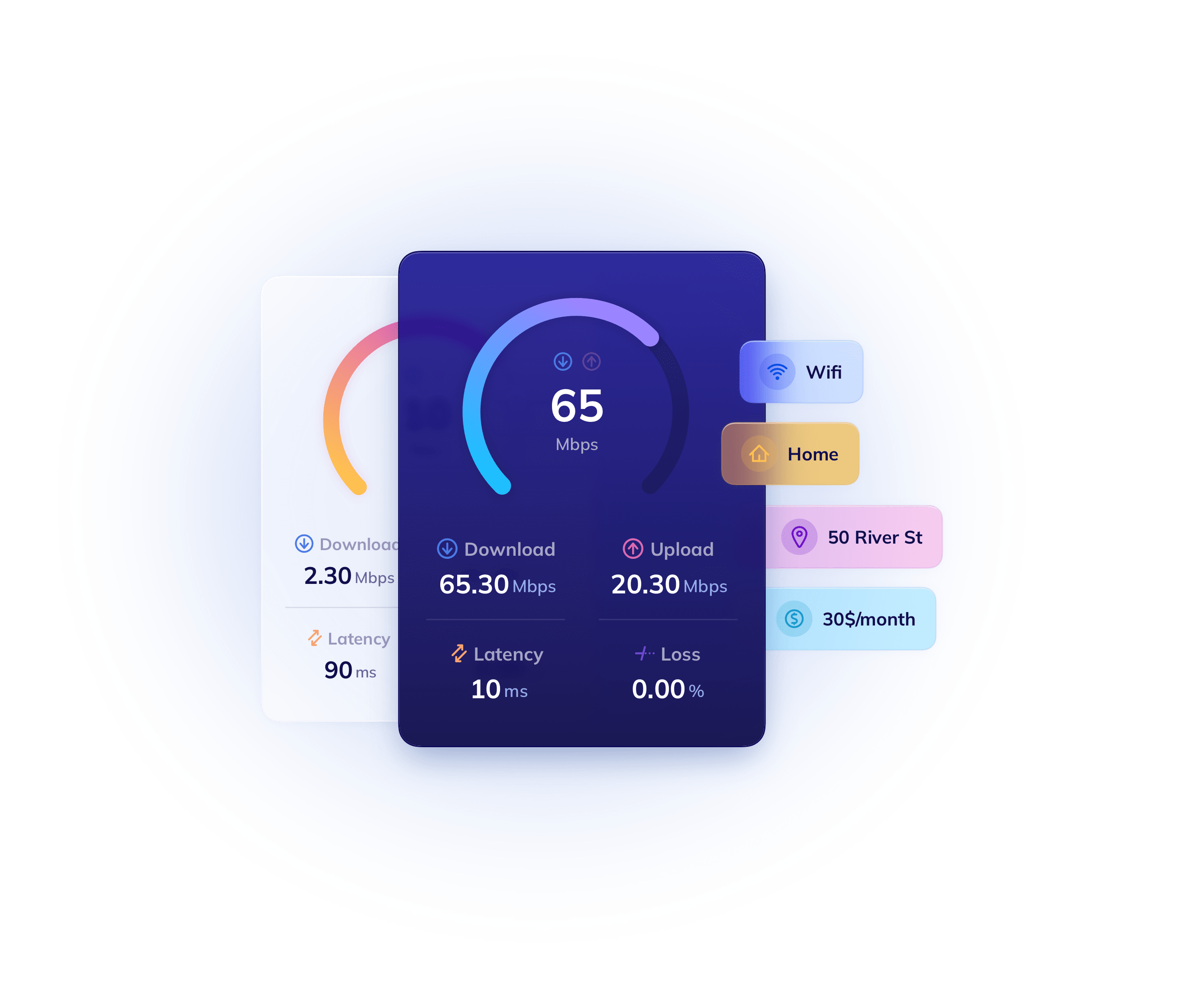 Radar: Internet Speed Test & Broadband Monitoring Tools